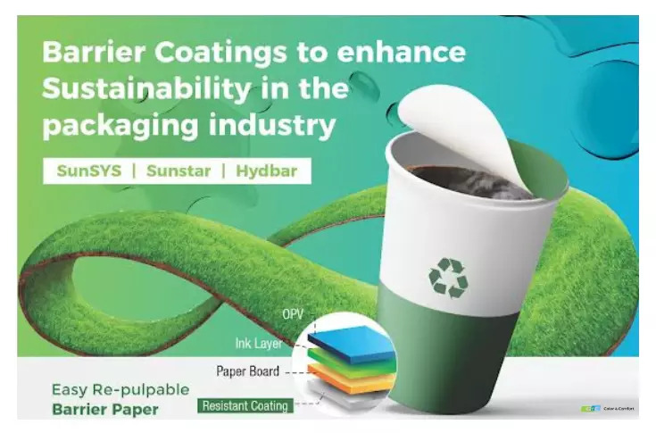 Coating ensures a sustainable packaging structure for easy ...